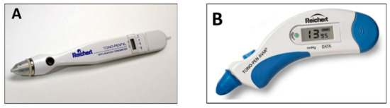 How to Measure Intraocular Pressure: An Updated Review of Various ...