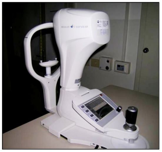 How to Measure Intraocular Pressure: An Updated Review of Various ...