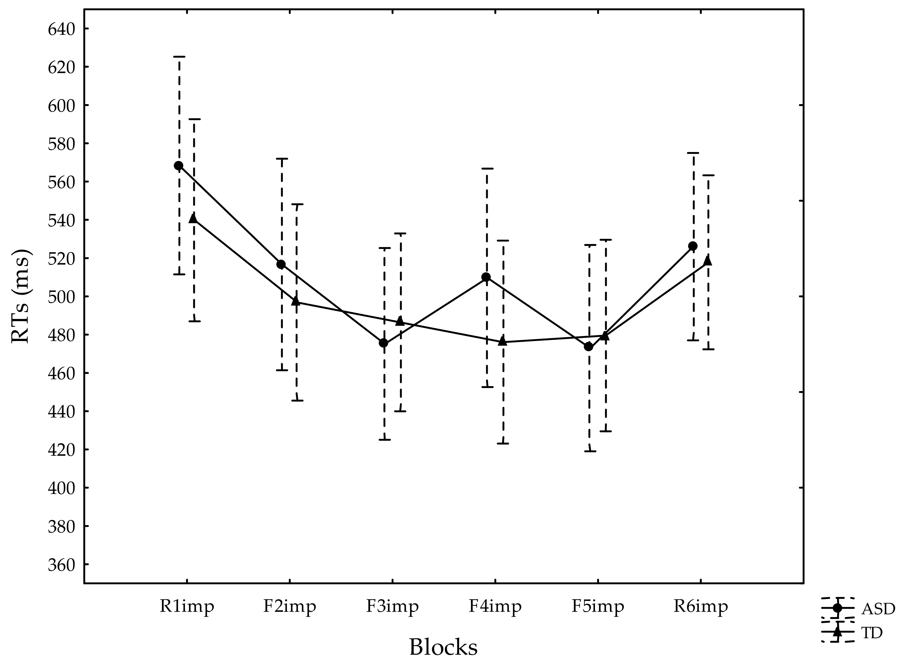 Implicit Memory Cartoon