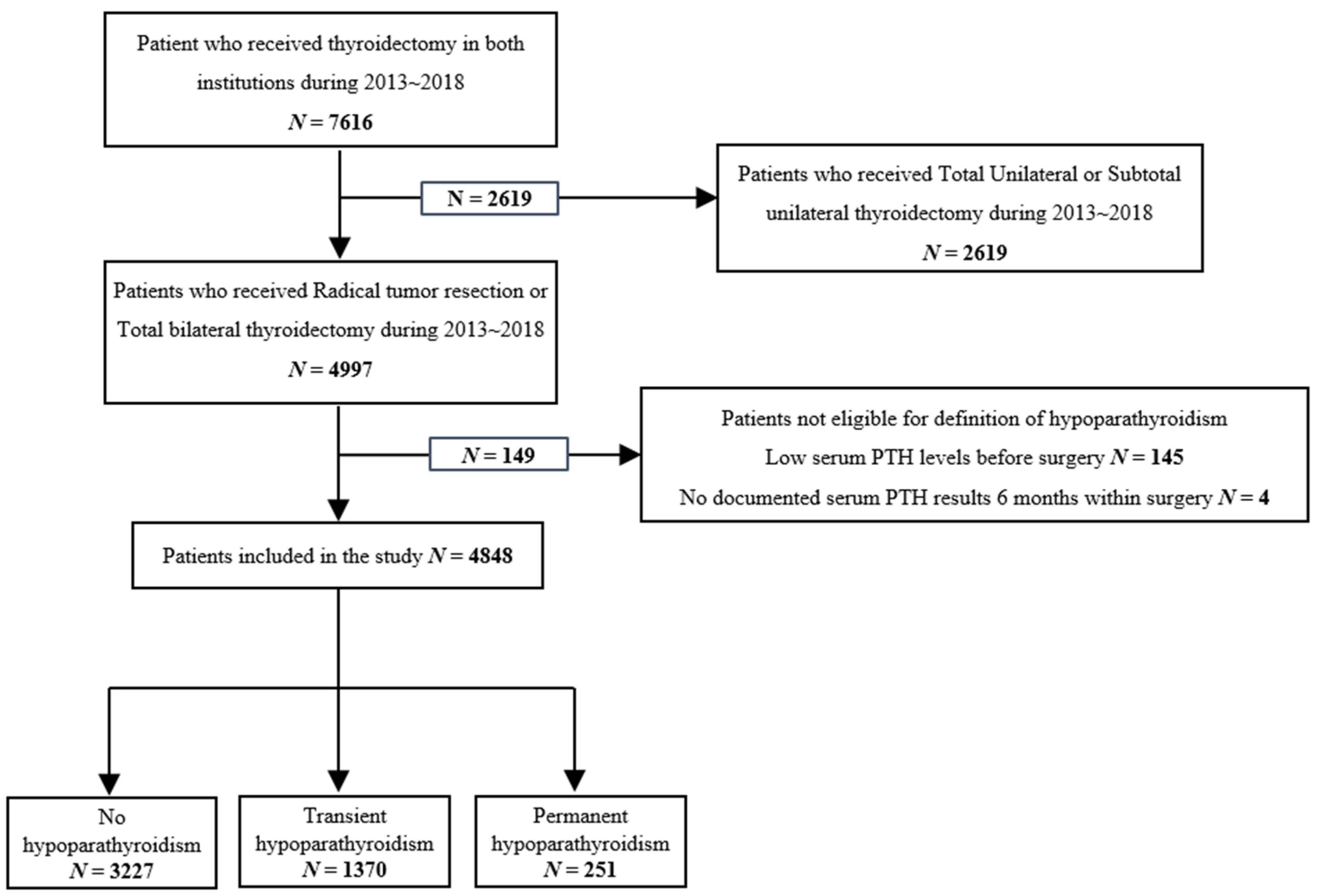 Ijerph Free Fulltext Role Of Sediments In Insecticide Ijerph Free