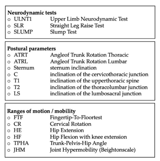 Slump Test Physical Therapy