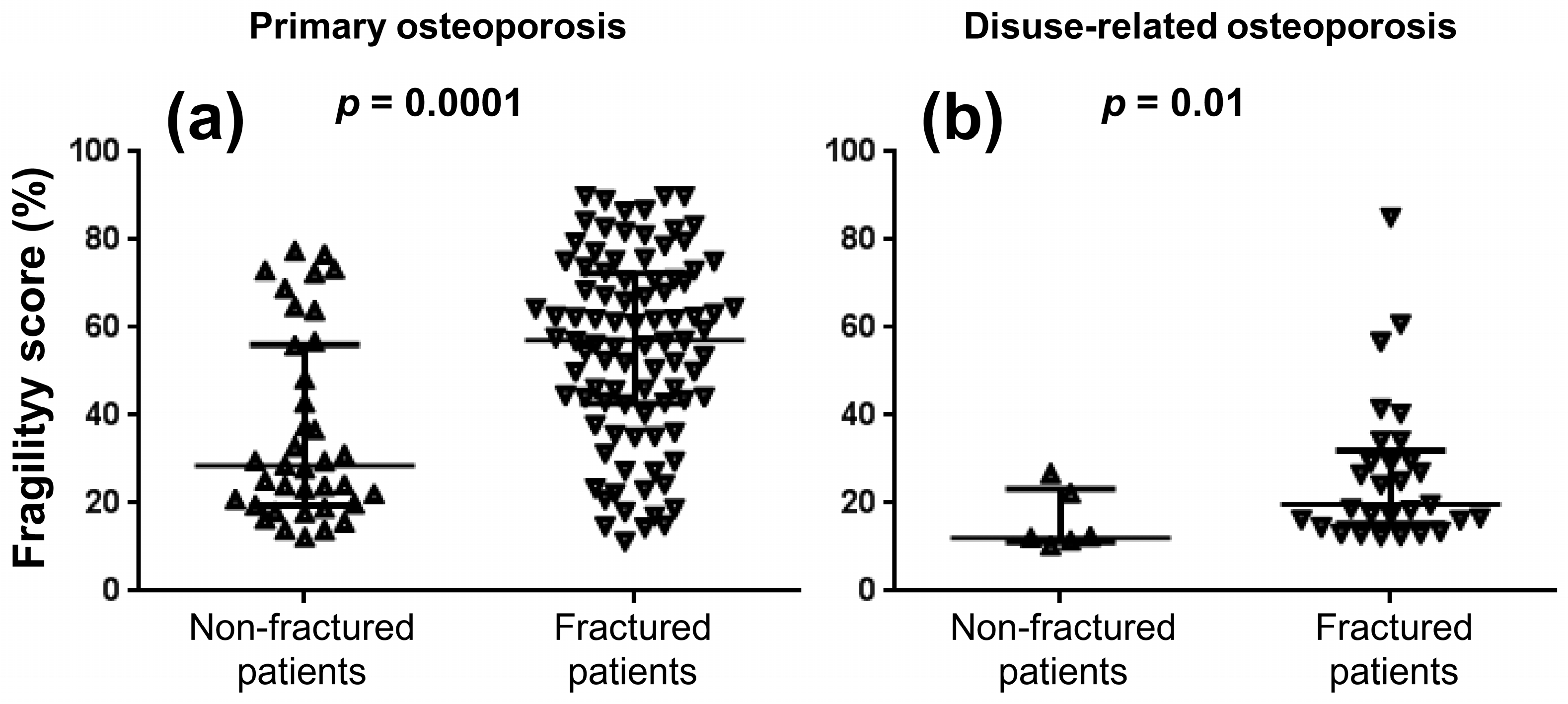 Reproducibility and Accuracy of the Radiofrequency Echographic Multi ...