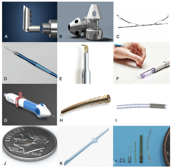 Minimally Invasive Glaucoma Surgery: Safety of Individual Devices