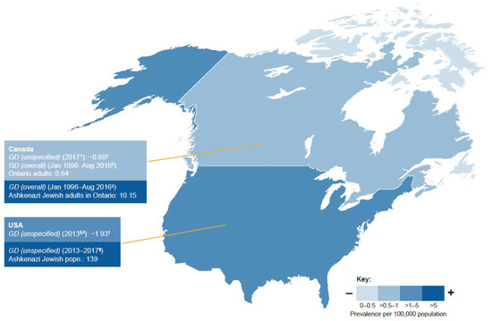 Global Incidence and Prevalence of Gaucher Disease: A Targeted ...