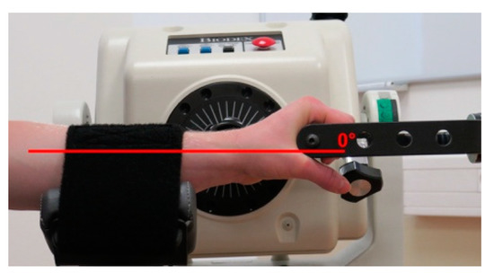 A Randomized, Double-Blind Placebo Control Study on the Effect of a ...