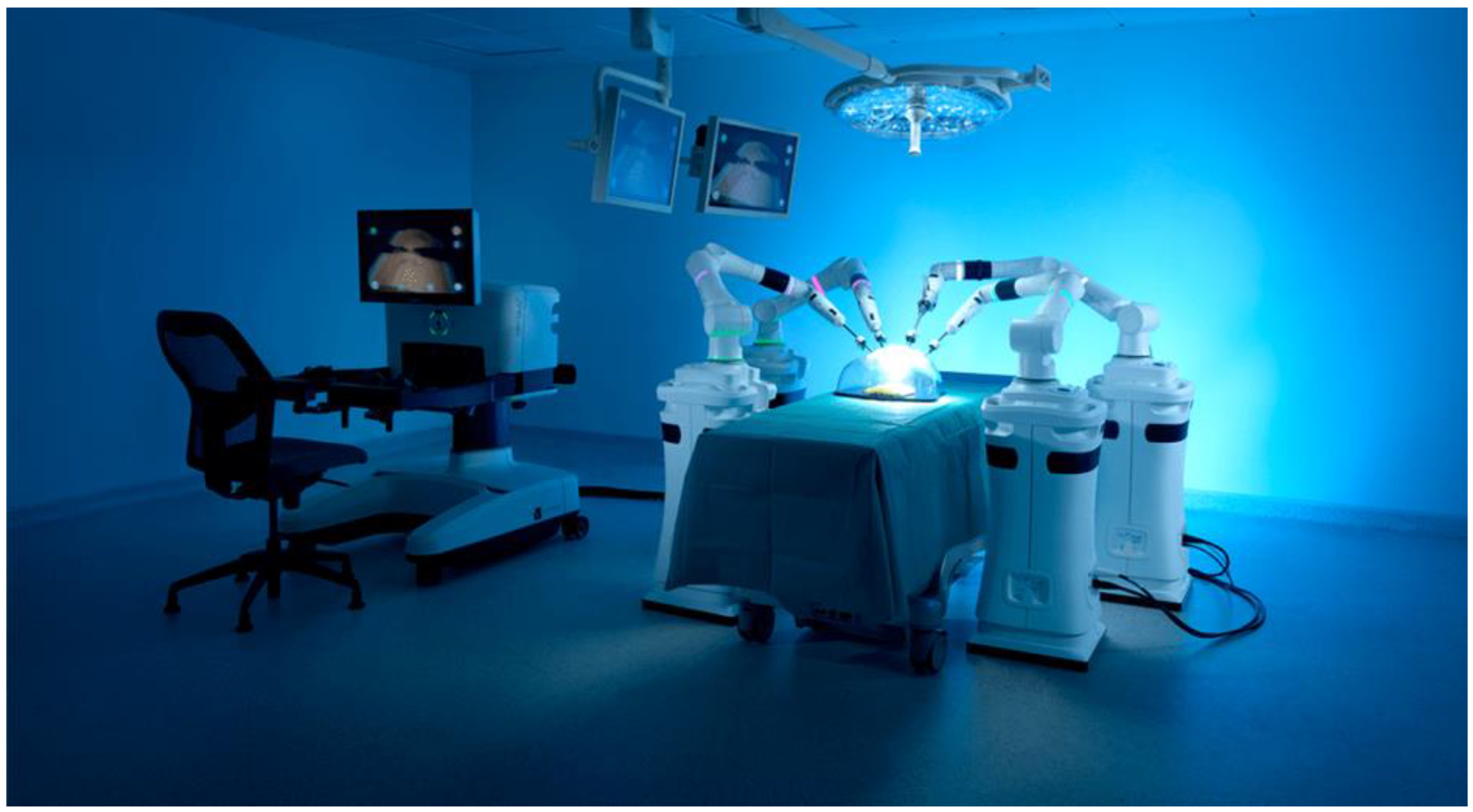 The Availability, Cost, Limitations, Learning Curve and Future of ...