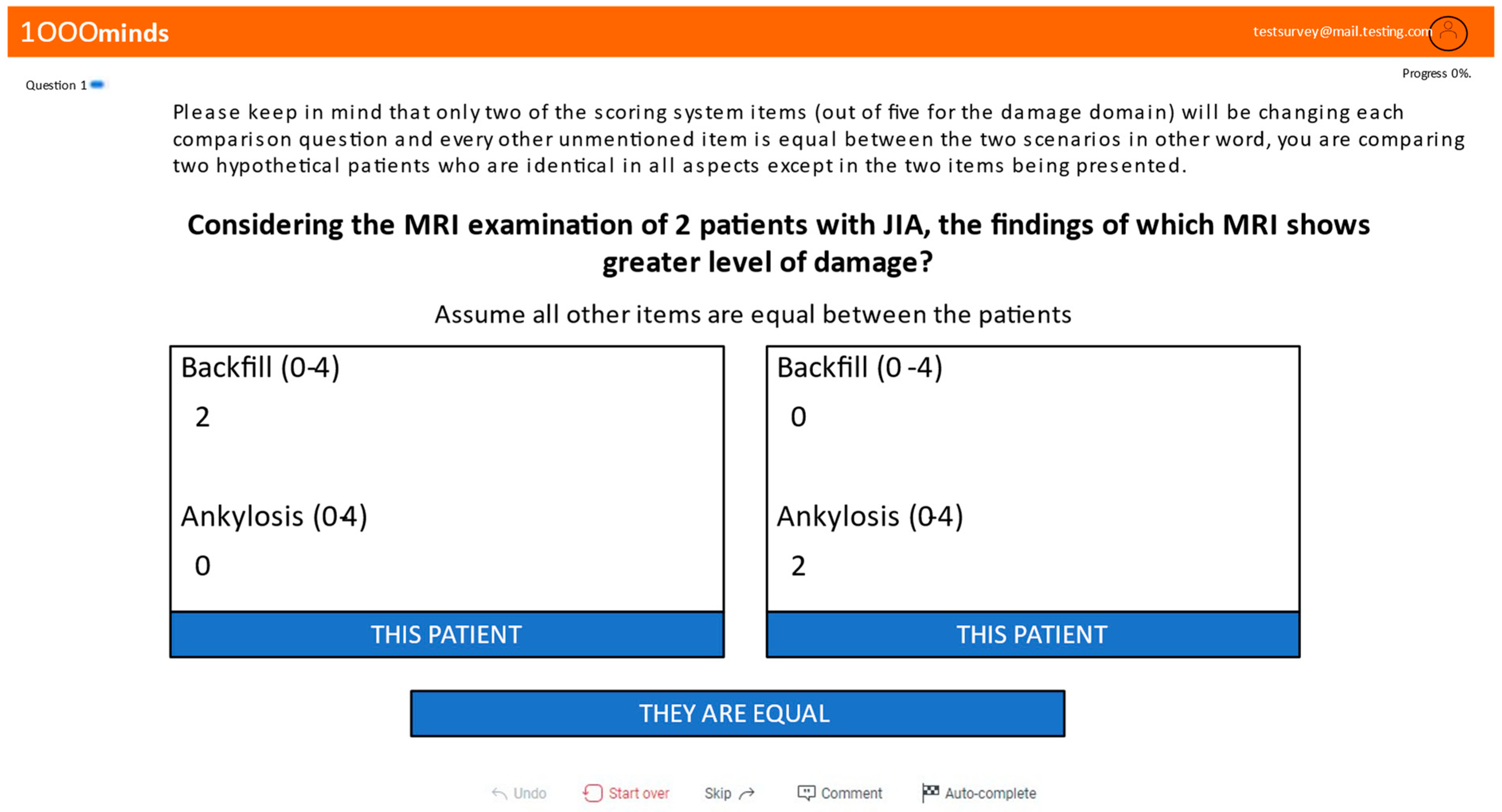 Determination of Relative Weightings for Sacroiliac Joint Pathologies ...