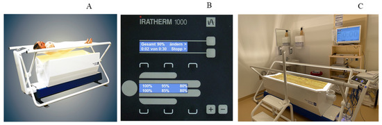 Mild Water-Filtered Infrared-A Whole-Body Hyperthermia Reduces Pain in ...