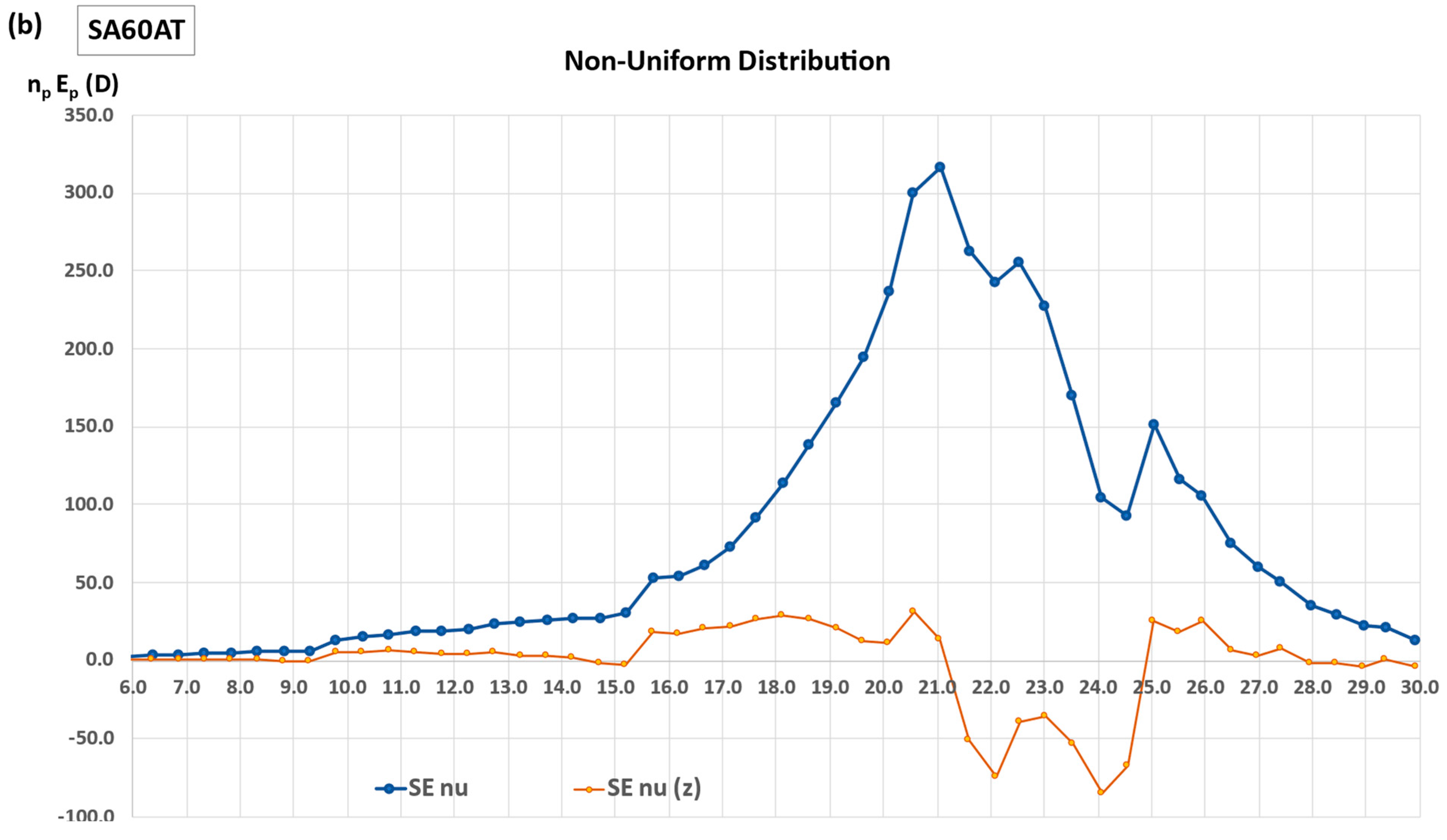JCM | Free Full-Text | Theoretical Impact of Intraocular Lens Design ...