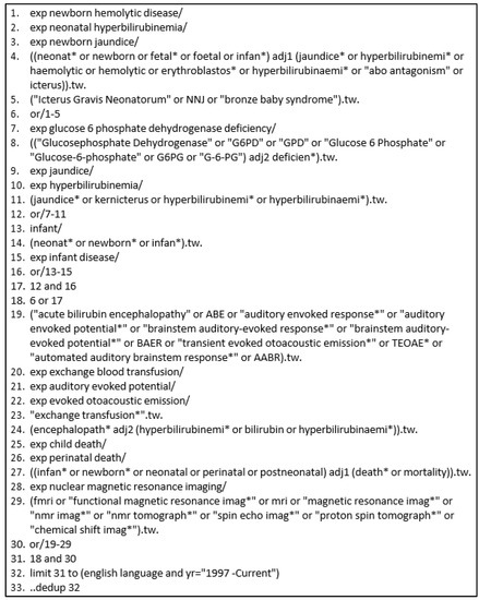 Global Prevalence of Severe Neonatal Jaundice among Hospital Admissions ...