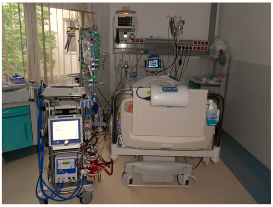 Early Application of ECMO after Sudden Cardiac Arrest to Prevent ...