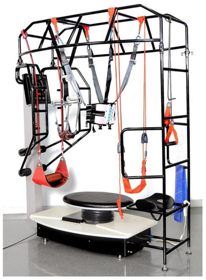 Effect of Balance Training in Sitting Position Using Visual Feedback on ...