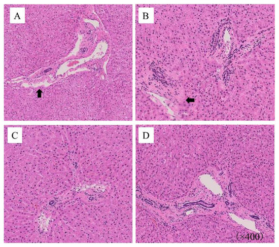 An Examination of Packing Methods for Grafts to Prevent Freezing Injury ...