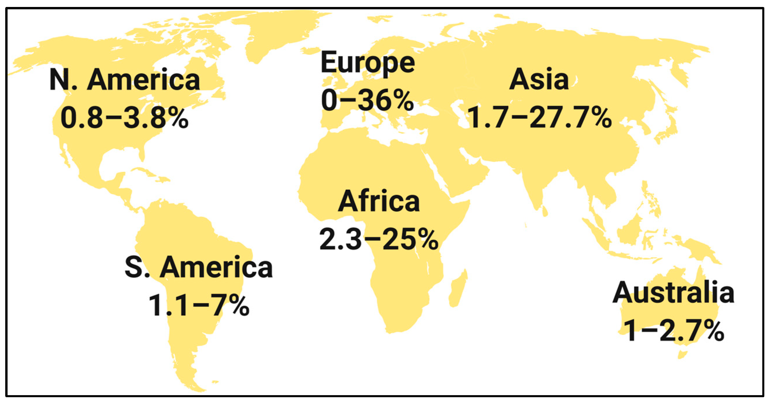 Nitrofuran Derivatives Cross-Resistance Evidence—Uropathogenic ...