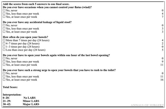 Low Anterior Resection Syndrome (LARS) after Surgery for Rectal Cancer ...