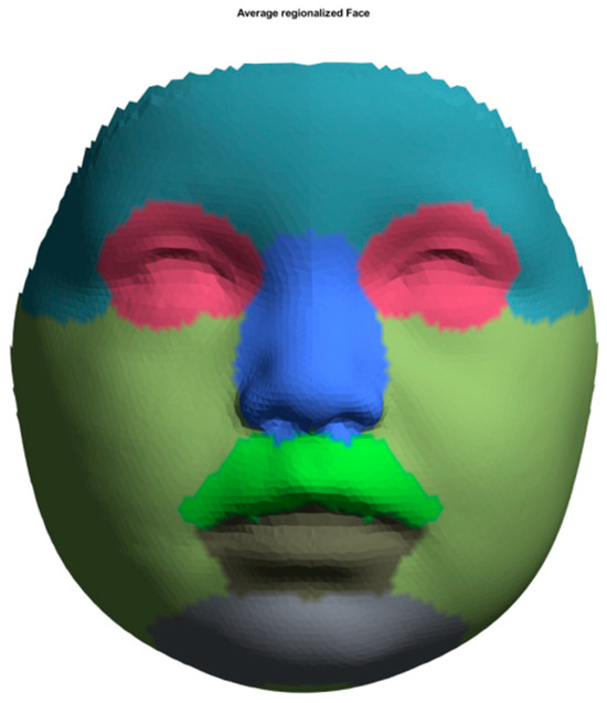 Longitudinal Three-Dimensional Stereophotogrammetric Growth Analysis in ...