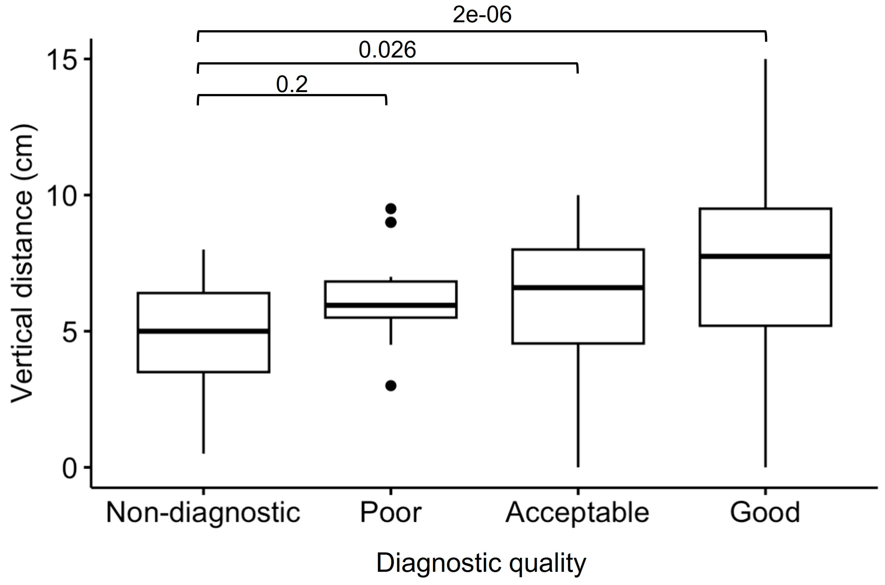 Cardiovascular Magnetic Resonance in Patients with Cardiac Electronic ...