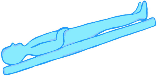 Patient Position in Operative Endoscopy