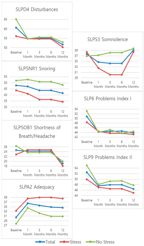 Quantum Molecular Resonance Radiofrequency Disc Decompression and ...