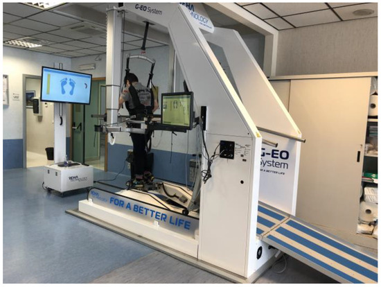 JCM | Free Full-Text | Can Robotic Gait Training with End Effectors ...