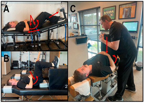 Improvement in Pain, Quality of Life, and Urinary Dysfunction following ...