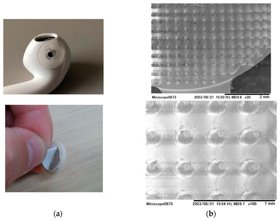 Neuroregulatory Effects of Microcone Patch Stimulation on the Auricular ...