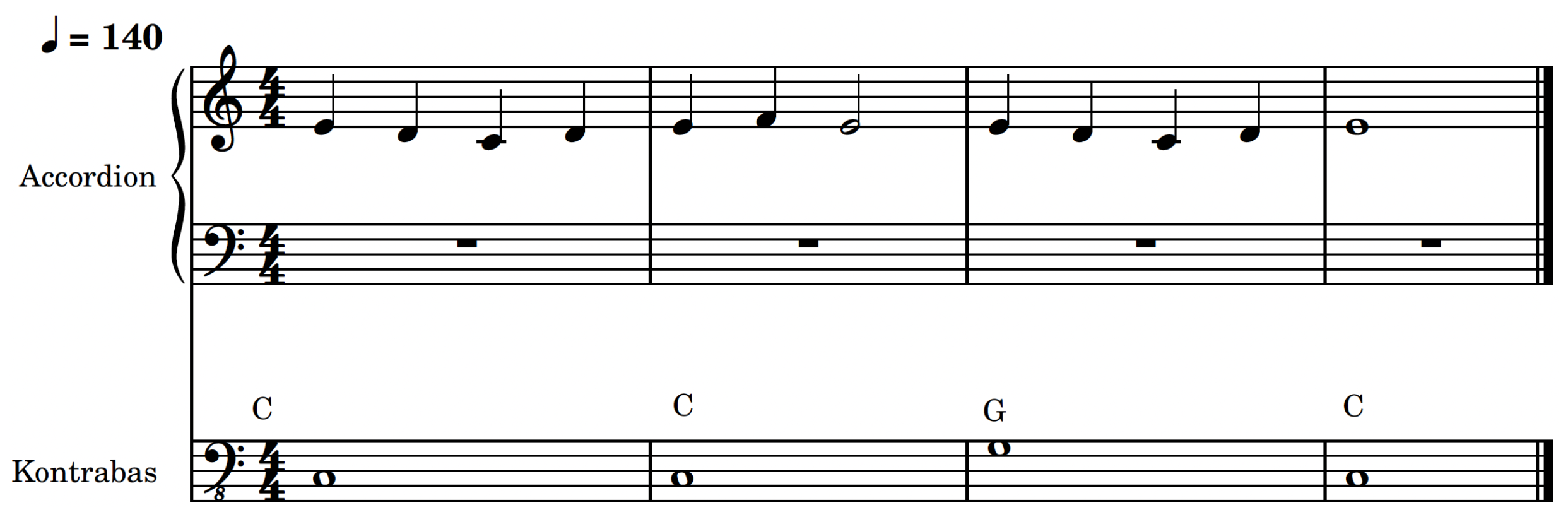 A Concert-Based Study on Melodic Contour Identification among Varied ...
