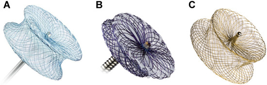 JCM | Free Full-Text | Update on Transcatheter Interventions in Adults ...