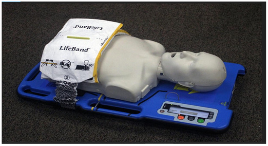 Optimal Positioning of Load-Distributing Band CPR Device by Body Mass Index