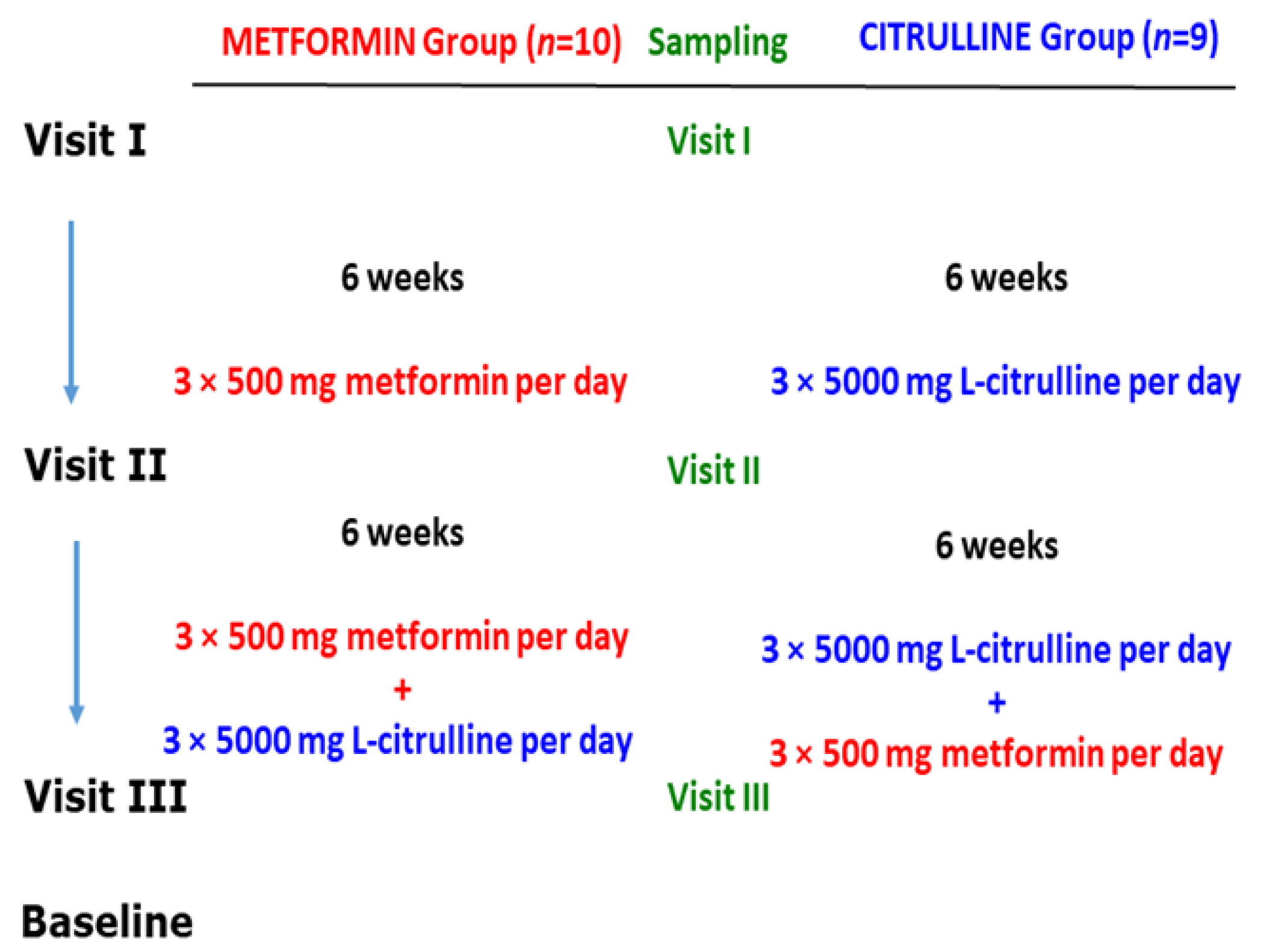 Perspectives of Quantitative GC-MS, LC-MS, and ICP-MS in the Clinical Medicine Science—The Role ...