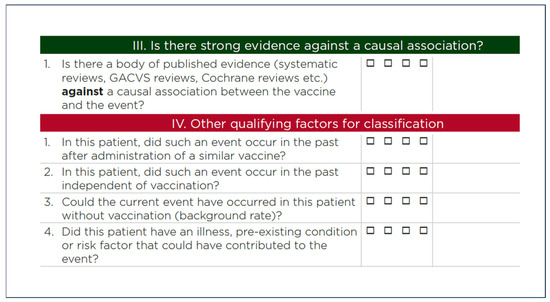 The WHO Algorithm for Causality Assessment of Adverse Effects Following ...
