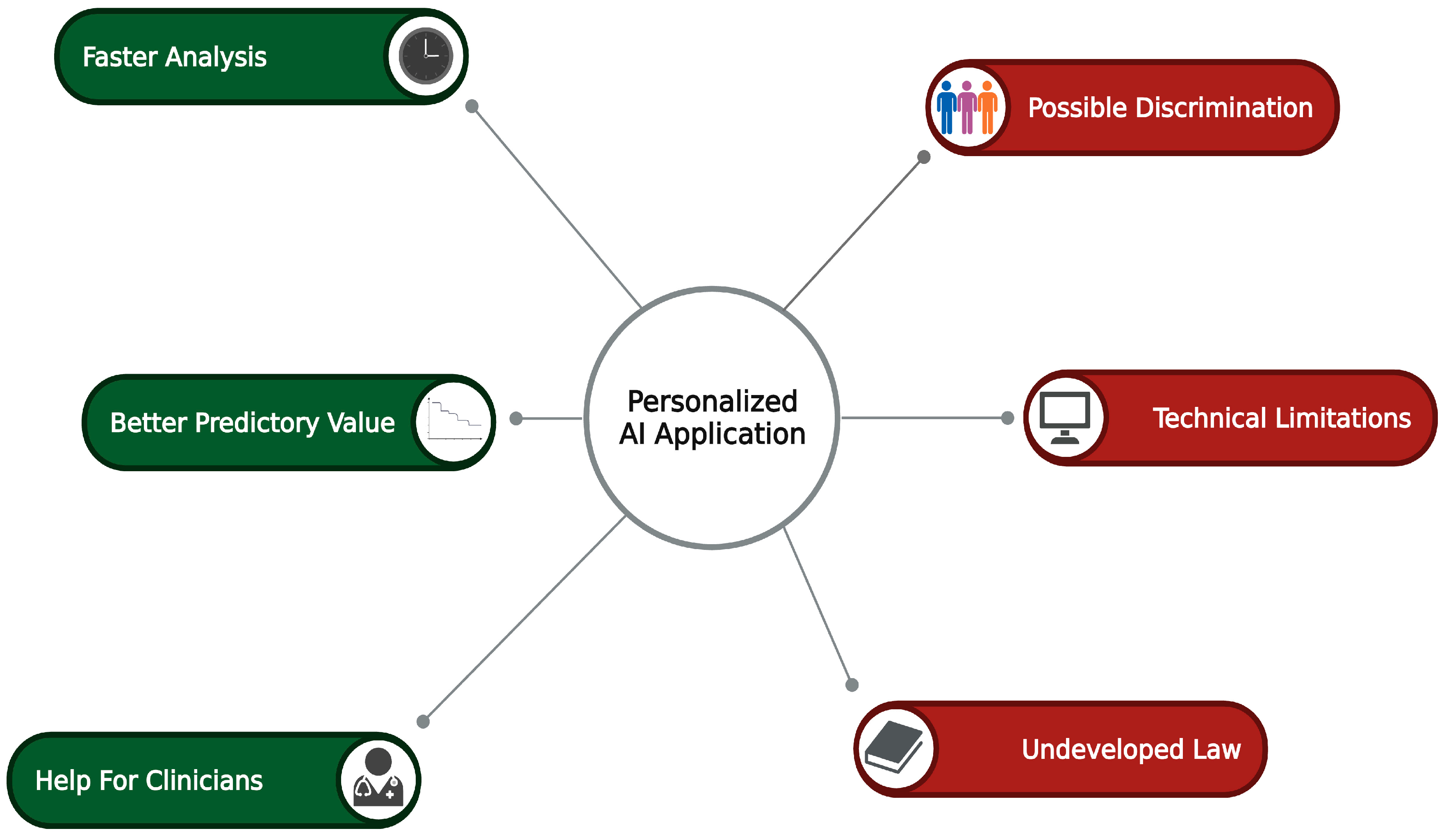 Artificial Intelligence in Imaging for Personalized Management of Coronary Artery Disease