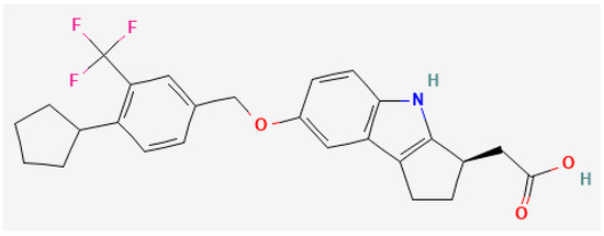 Etrasimod: Modulating Sphingosine-1-Phosphate Receptors to Treat ...
