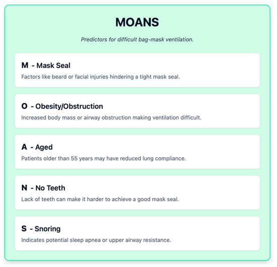 Difficult Airway Management in the Intensive Care Unit: A Narrative ...