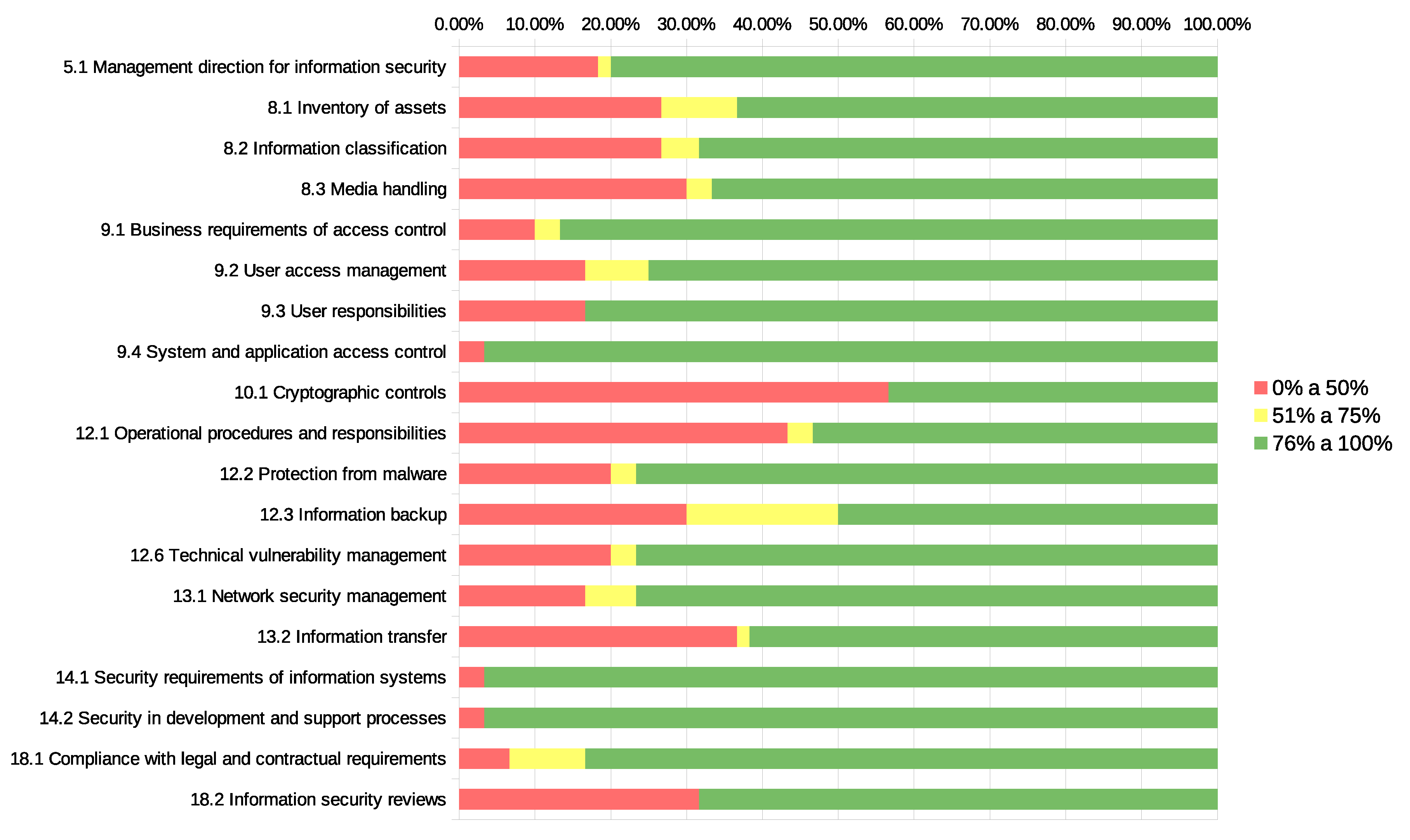 JCP | Free Full-Text | Information Security and Cybersecurity ...
