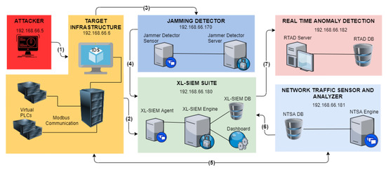 JCP | June 2021 - Browse Articles