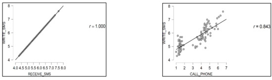 Journal of Cybersecurity and Privacy | An Open Access Journal from MDPI