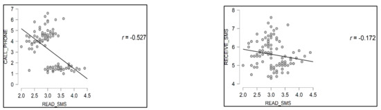 Journal of Cybersecurity and Privacy | An Open Access Journal from MDPI
