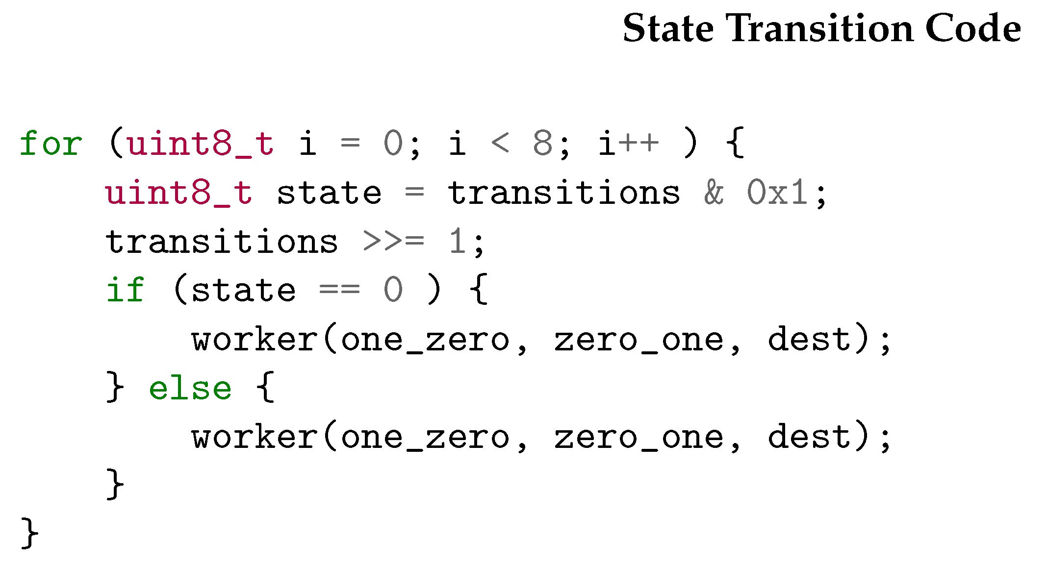 JCP | Free Full-Text | Power-Based Side-Channel Attacks on Program ...