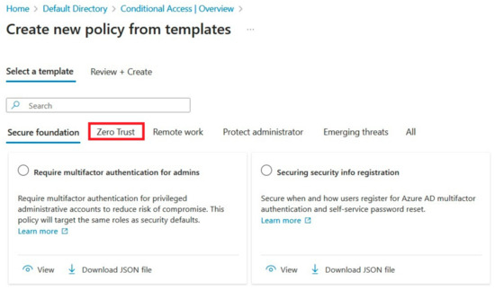 Analysis of Azure Zero Trust Architecture Implementation for Mid-Size ...
