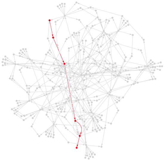 Physics-Informed Graph Neural Networks for Attack Path Prediction