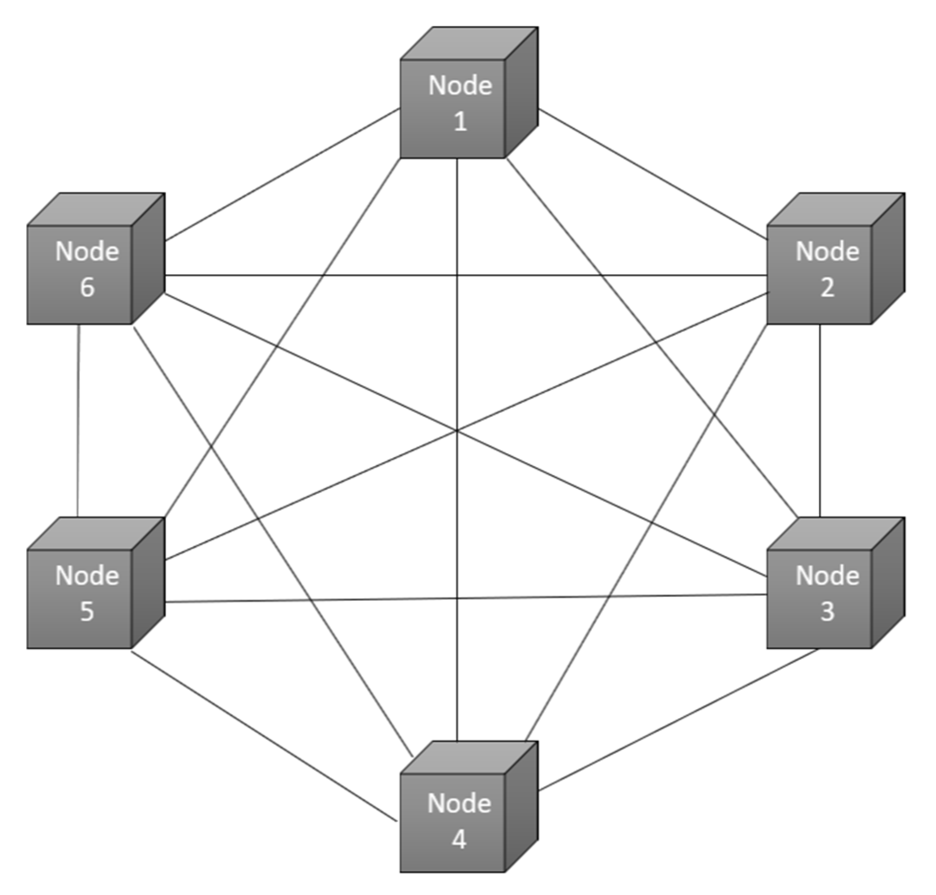 Decentralized Blockchain-Based Authentication and Interplanetary File System-Based Data ...