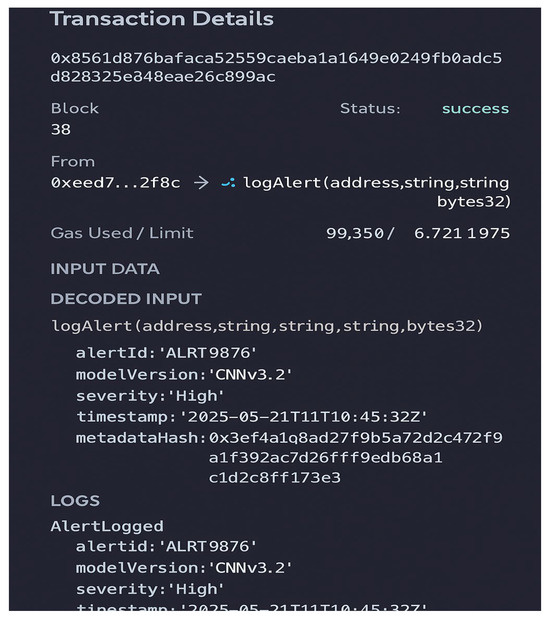 AI-Blockchain Integration for Real-Time Cybersecurity: System Design and Evaluation