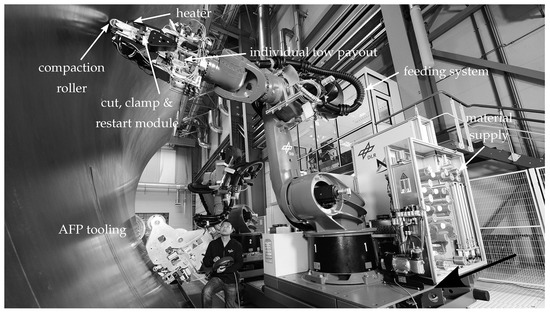 Manufacturing-Induced Imperfections in Composite Parts Manufactured via ...