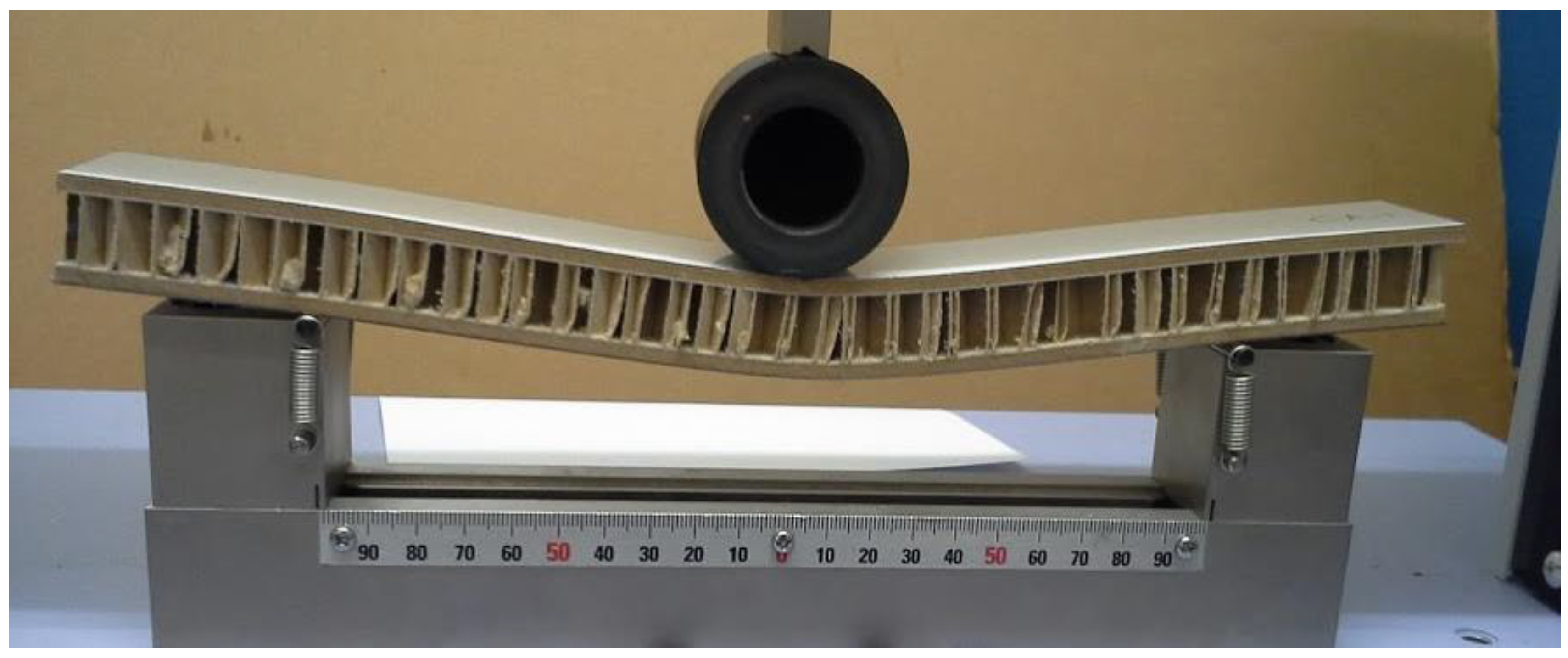 Sandwich Panels Bond with Advanced Adhesive Films