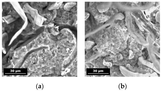 J. Compos. Sci. | Free Full-Text | Increasing the Impact Toughness of ...