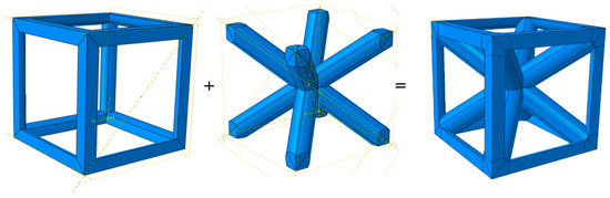 Developing an Equivalent Solid Material Model for BCC Lattice Cell ...