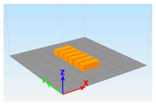 Tensile and Compressive Behavior in the Experimental Tests for PLA ...