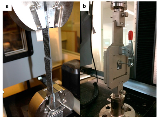 Evaluation of Single-Lap and Block Shear Test Methods in Adhesively ...