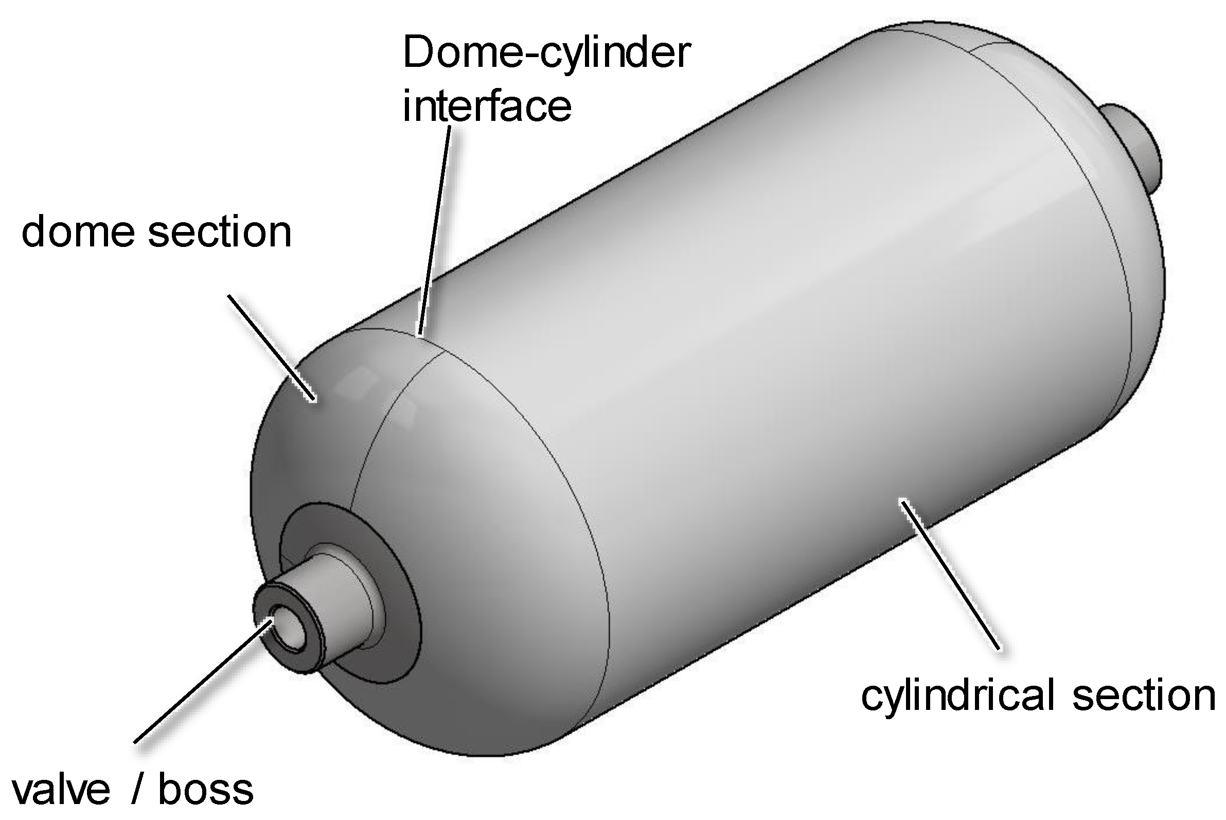 Composite Pressure Vessel Design at Tyler Curr blog Composite Pressure Vessel Design at Tyler Curr blog